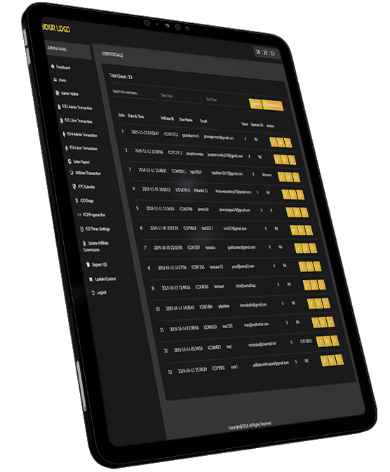 STO Script | Security Token Offering STO Software Platform